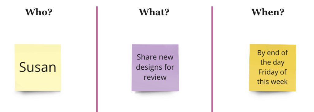 How to use reflection to increase efficiency - Pip Decks