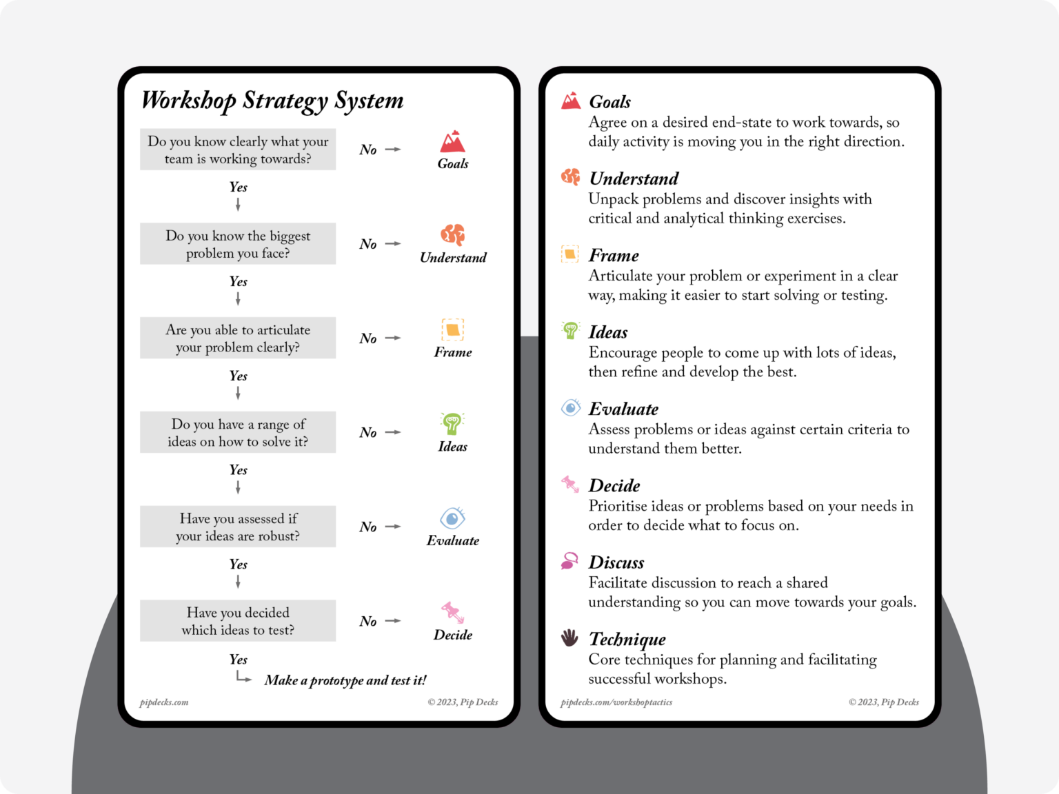 How to get started with your physical Pip Decks - Pip Decks